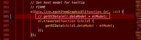 悬浮到markline Label出现多余的tooltip · Issue 16251 · Apacheecharts · Github