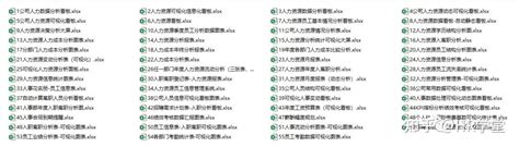 档案管理制度 知乎