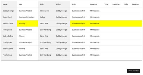 Muidatatables Custom Toolbar Codesandbox
