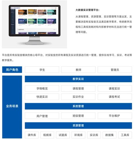 泰迪智能科技大数据实训平台产品介绍 哔哩哔哩