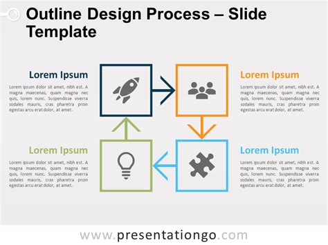 Template For Presentation Outline Prntbl Concejomunicipaldechinu Gov Co