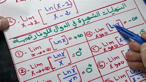 حساب النهايات في الدوال اللوغارتمية و إزالة حالات عدم التعيين من الألف