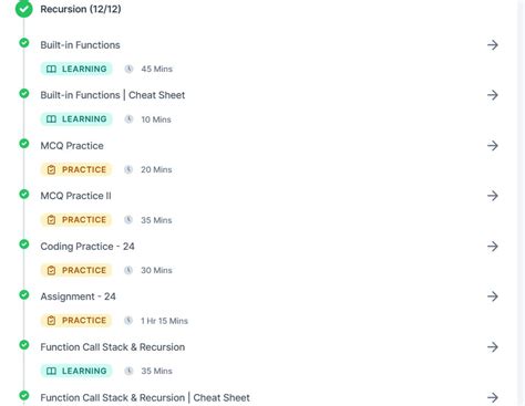 Aravind Nagamalla On Linkedin Introductiontodatabases Codingpractice