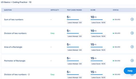 Shilpa Muddam On Linkedin Day21 30daysofcodechallenge Nxtwave Ccbp