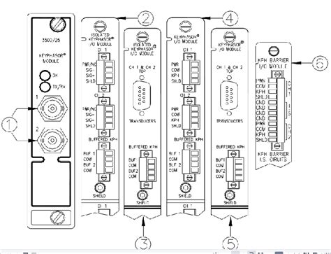330500 01 04 Bently Proximity Transducer System Factory