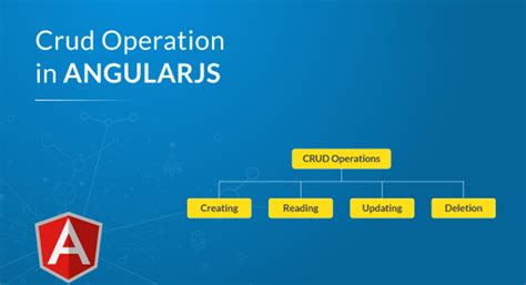A Complete Guide Of Crud Operations In Angular Using Modal Simple