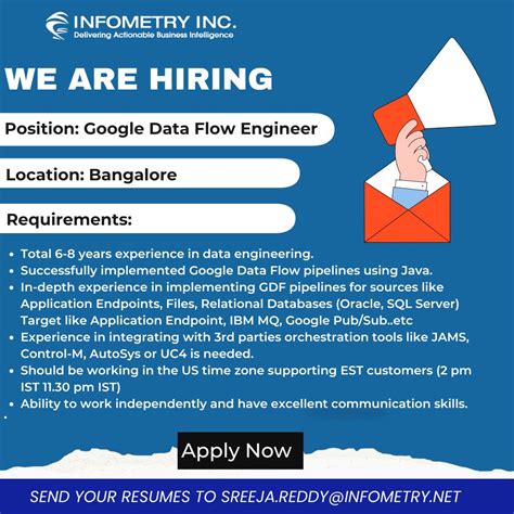 Infometry Inc On Linkedin Hiring Jobopening Career Opportunity