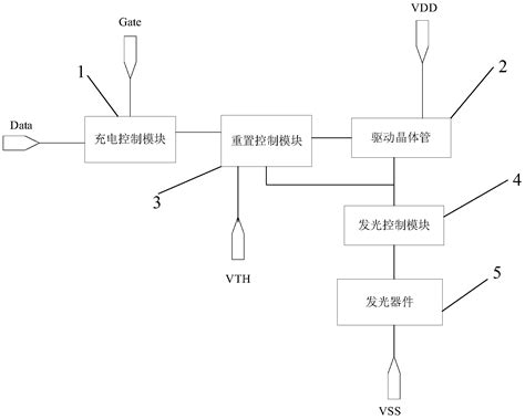 Oled Pixel Circuit And Driving Method Thereof Display Panel And Display Device Eureka Patsnap