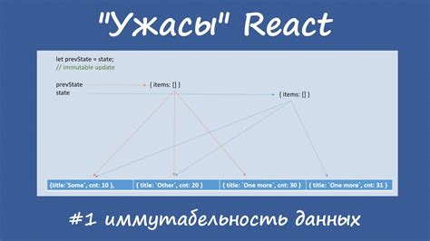 Ужасы React Иммутабельность данных в Js Youtube