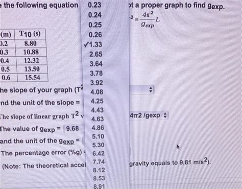 solved gexp use the following equation and table to plot a