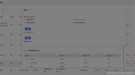 element ui 弹窗遮罩层在弹出层的上面。点击关闭弹窗弹窗关闭了但是遮罩层没关 eldialog关闭后遮罩层还在 csdn博客