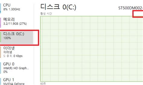 윈도우 10 작업 관리자 디스크 사용량이 100 가 될 때의 해결 방법 네이버 블로그