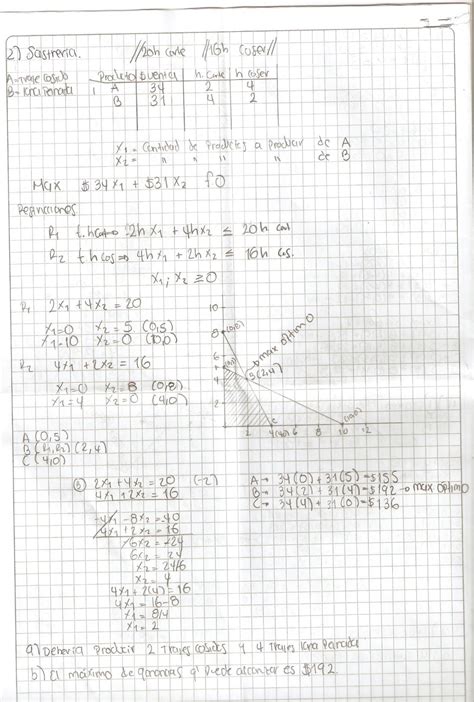 Apuntes Ingeniería Industrial Metodo Grafico Programacion Lineal