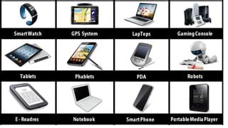 Computer Fundamentals Types Os Languages Etc Pptx