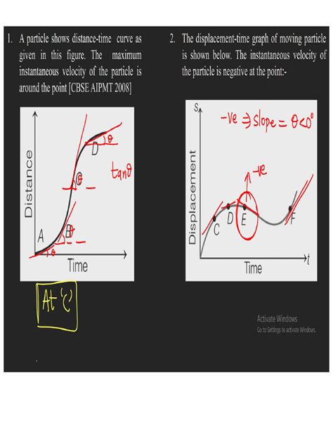 Xi Phy Ch 3 Class Notes 18 7 2023 2 Pdf