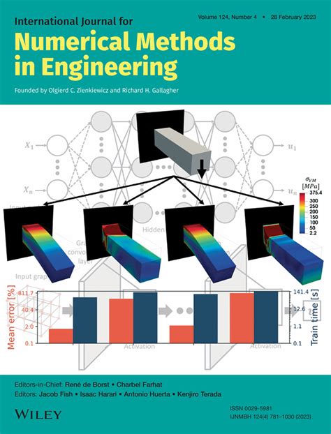 Additional Cover He 2023 International Journal For Numerical
