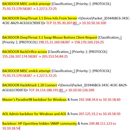 Extraction Using Rex Splunk Community