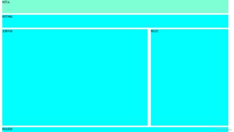 Html学习笔记——04：基本的网页架构 Csdn博客