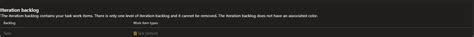 Azure Devops Configuration Required On New Work Item Types Resolved