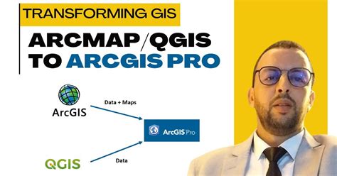 Migrating From Arcmap Or Qgis To Arcgis Pro A Comprehensive Guide