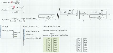 solved ploting an elliptical curve ptc community