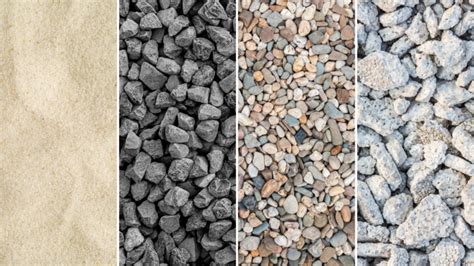 Aggregate Screening Equipment General Kinematics