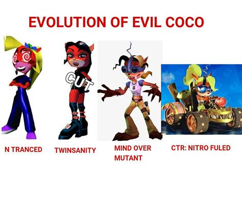 Crash Bandicoot Evil Coco