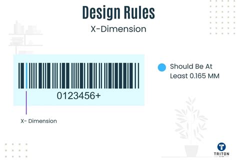 Understanding Codabar Barcodes A Comprehensive Guide
