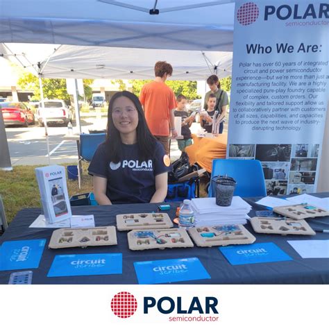 Stem Polarsemiconductor Theworksmuseum Sheengineers Girlsinstem Girlsinscience