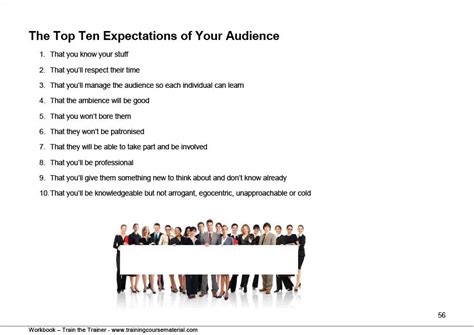 Train The Trainer Course Material Instant Download Package