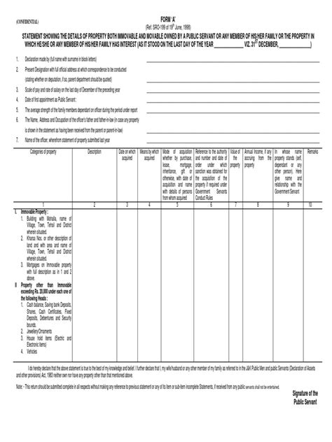 Property Statement Pdf Pdf Property Government