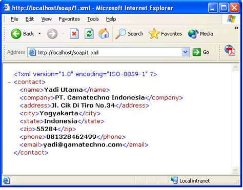 Suka Suka Xml Definisi Struktur Penulisan Dan Bagian Bagian Dari