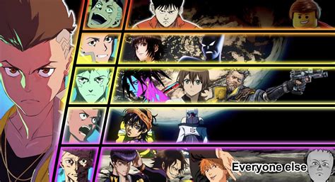 A remake of my opinion based ranking on David Martienz‘s Match ups! : r/DeathBattleMatchups