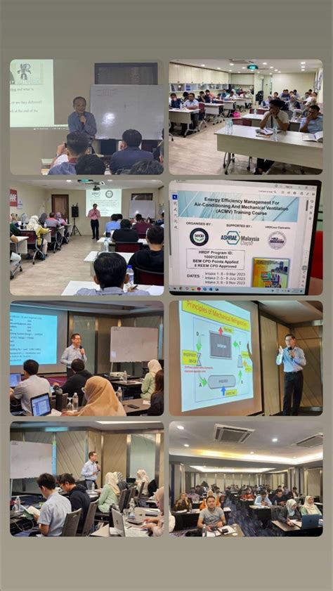 Ng Yong Kong On Linkedin 19th 20th September And 8th 9th November 2023 2 Day Ee Acmv Training…