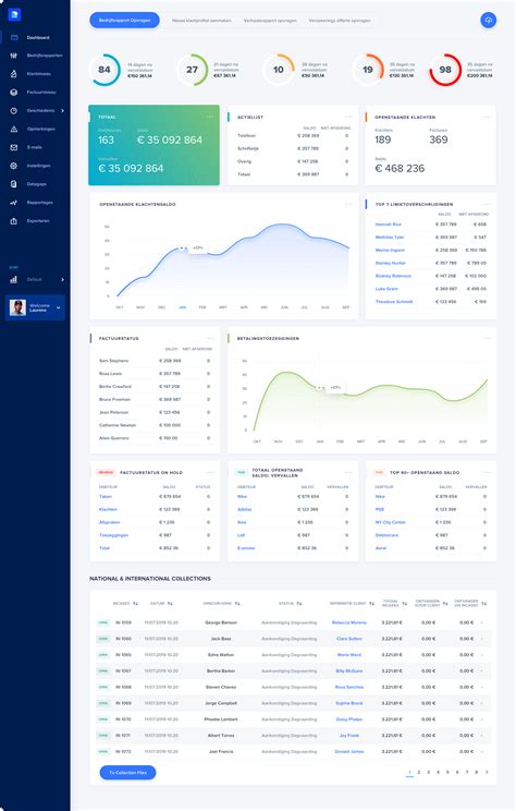 Riskprotector Financial Software For Enterprenurs Jakobsze