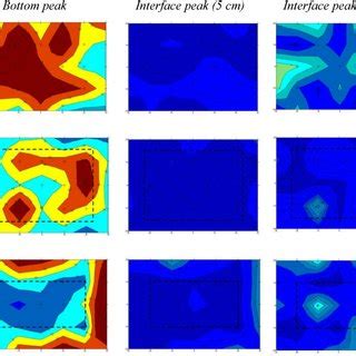 AASHTO Girders Type VI Download Scientific Diagram