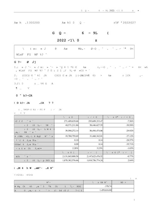 高盟新材：2022年一季度报告