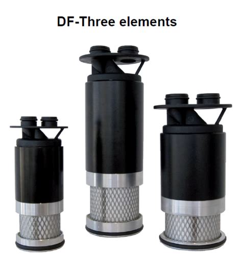 Atex Filtration Safewell Solutions Ltd