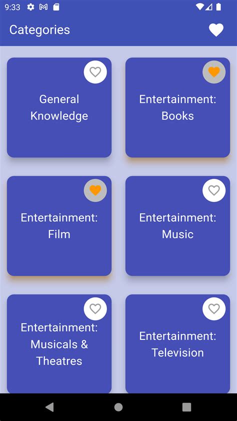 Github Fahricandurucan Quiz App Flutter