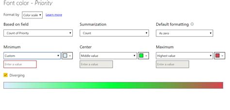 solved conditional formatting on a text filed microsoft fabric community