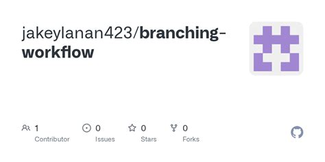 Github Jakeylanan423branching Workflow
