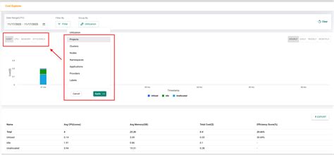 Release Notes Saas Production Dec 2023 Rafay Product Documentation