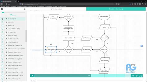 2020 learn to code full stack developer certification bundle review