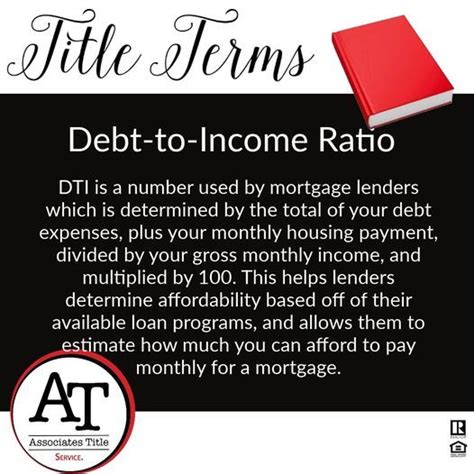 Associates Title Inc On Linkedin Terminology Wordswordswords