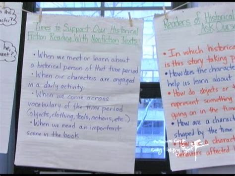 Lucy Calkins And Colleagues At The Teachers College Reading And Writing
