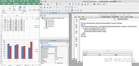 Excel Vba自我学习汇总 图表 知乎