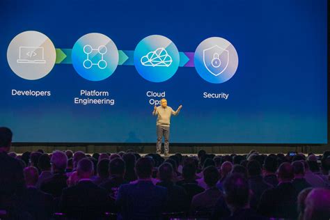 Ict Business Vmware Announced New Multi Cloud Offerings