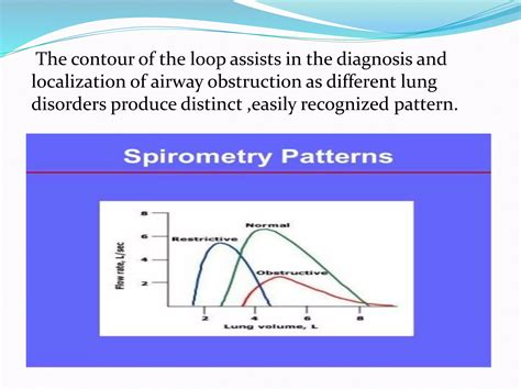 Spirometry Pptx