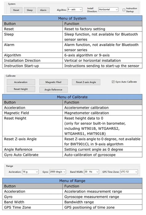 wit motion bluetootn 2 0 inclinometer sensor user manual