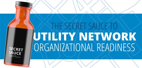 Utility Network Organizational Readiness Ssp Innovations